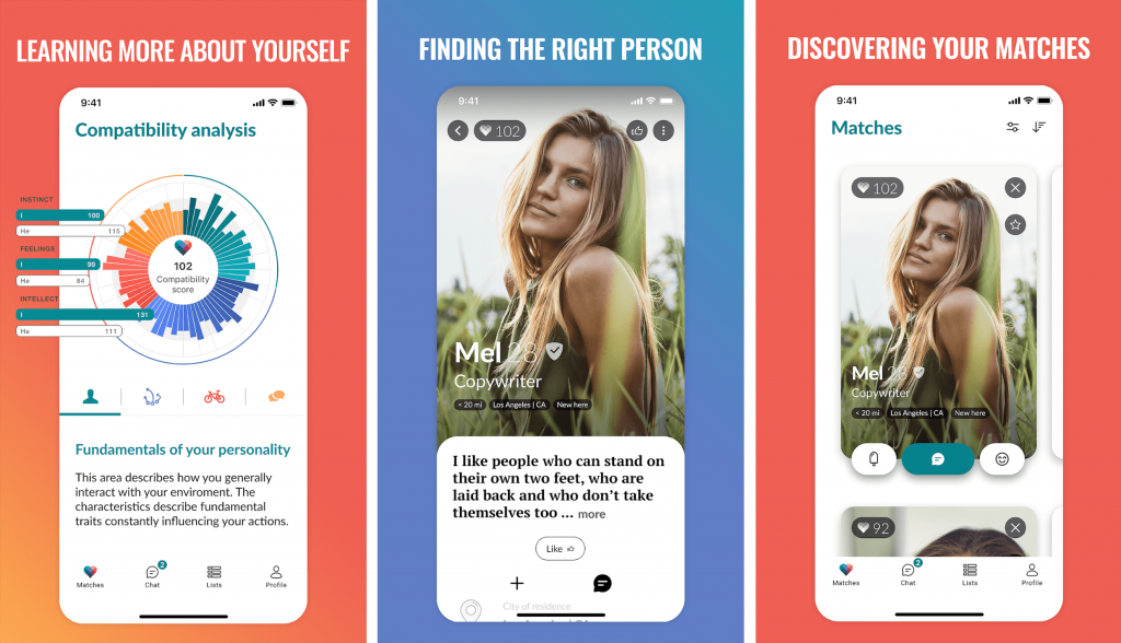 Top Using Online Dating Apps in 2023
