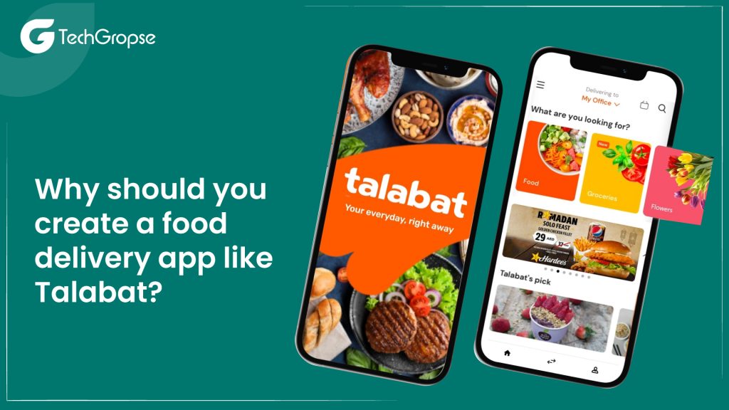 How Much Does It Cost to Develop an App Like Talabat?