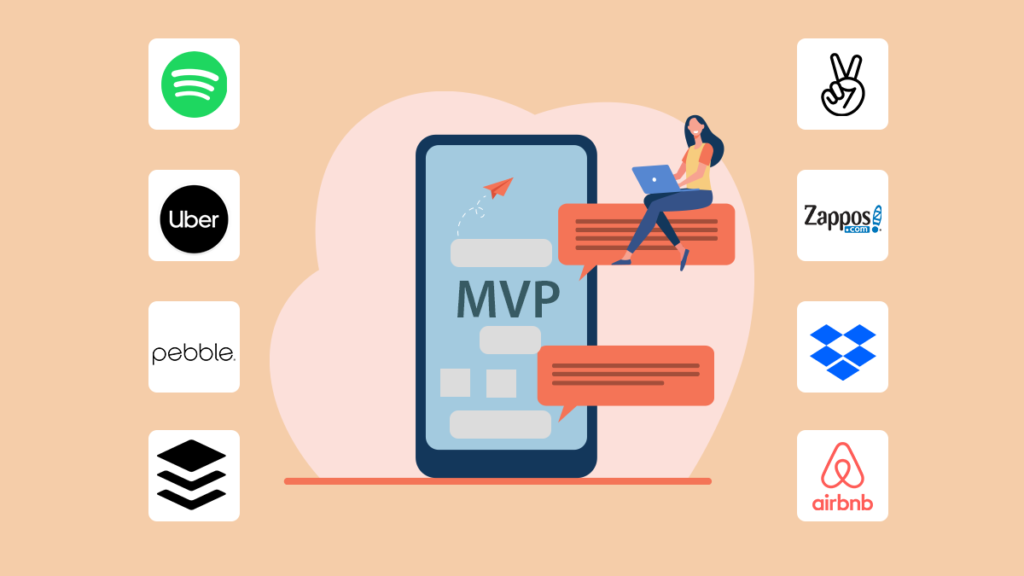 What Is Minimum Viable Product (MVP)? (Full Guide)