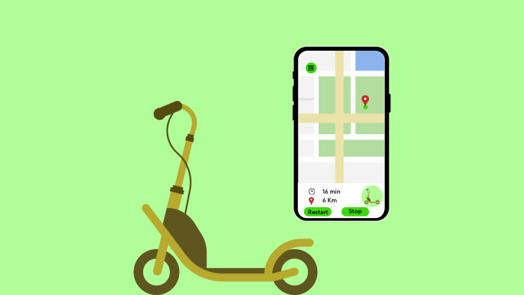 eScooter App Development : How to Integrate Scooter IoT Device to ...