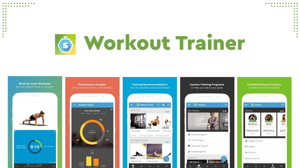 Best 10 Home Workout and Exercise Apps That You Should Try at Home ...