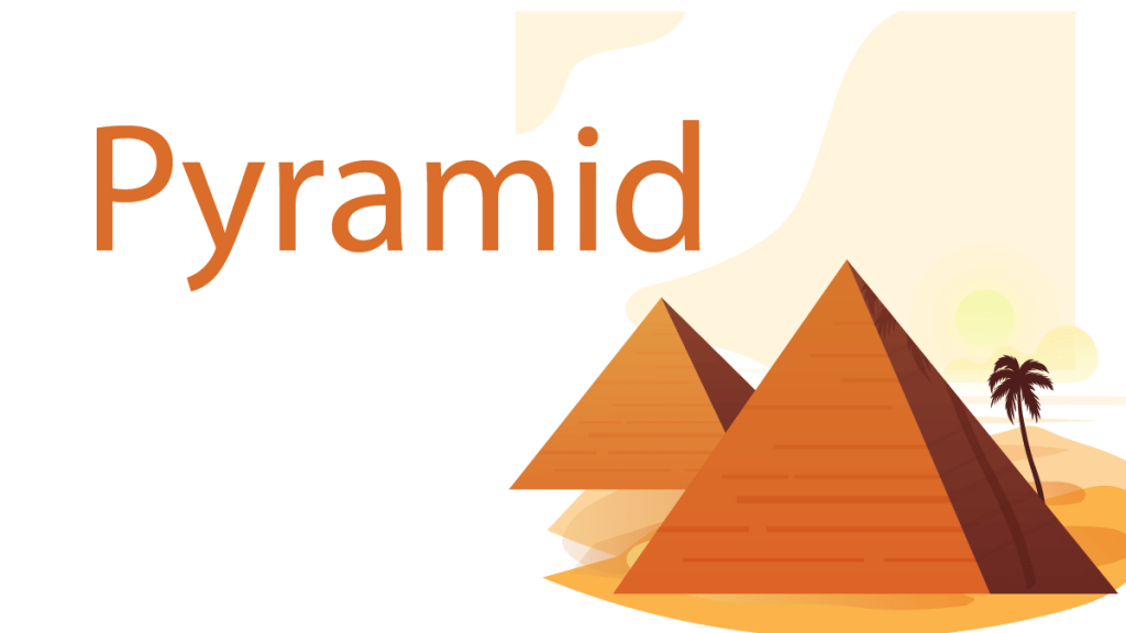 Top Python Frameworks For Web And App Development In 2021