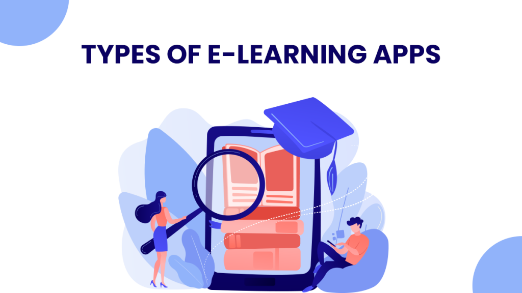 eLearning App Development Cost and Key Features [2022]