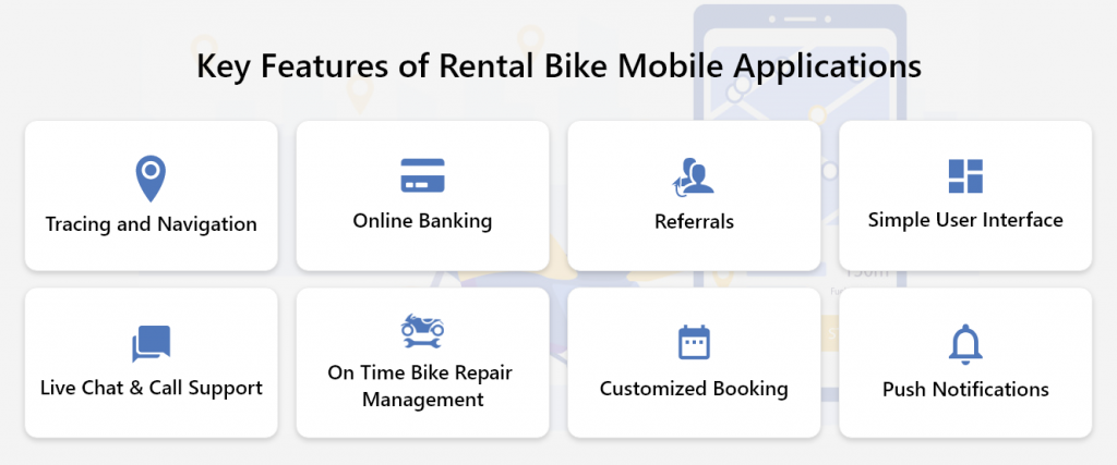 Bike Rental App Development: A Complete Guide