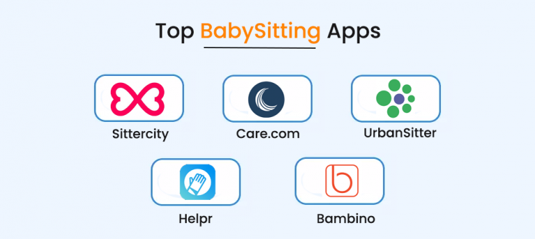 The Best Babysitting Apps: How to Build One for You?