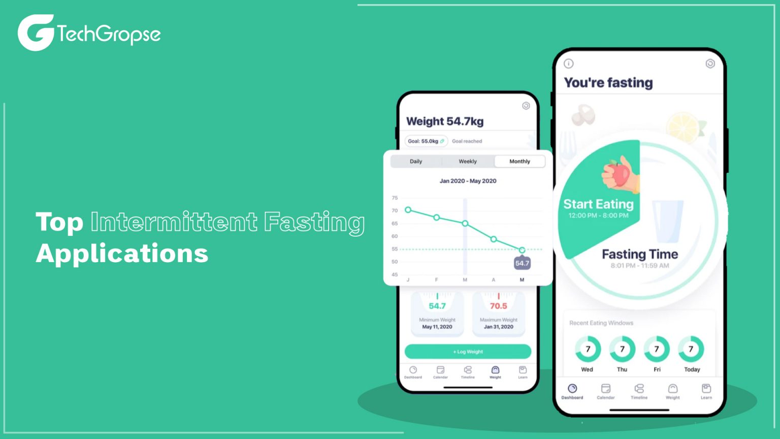 10 Best Intermittent Fasting Apps to Keep You Fit-TechGropse