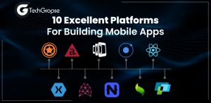10 Excellent Platforms for Building Mobile Apps | TechGropse