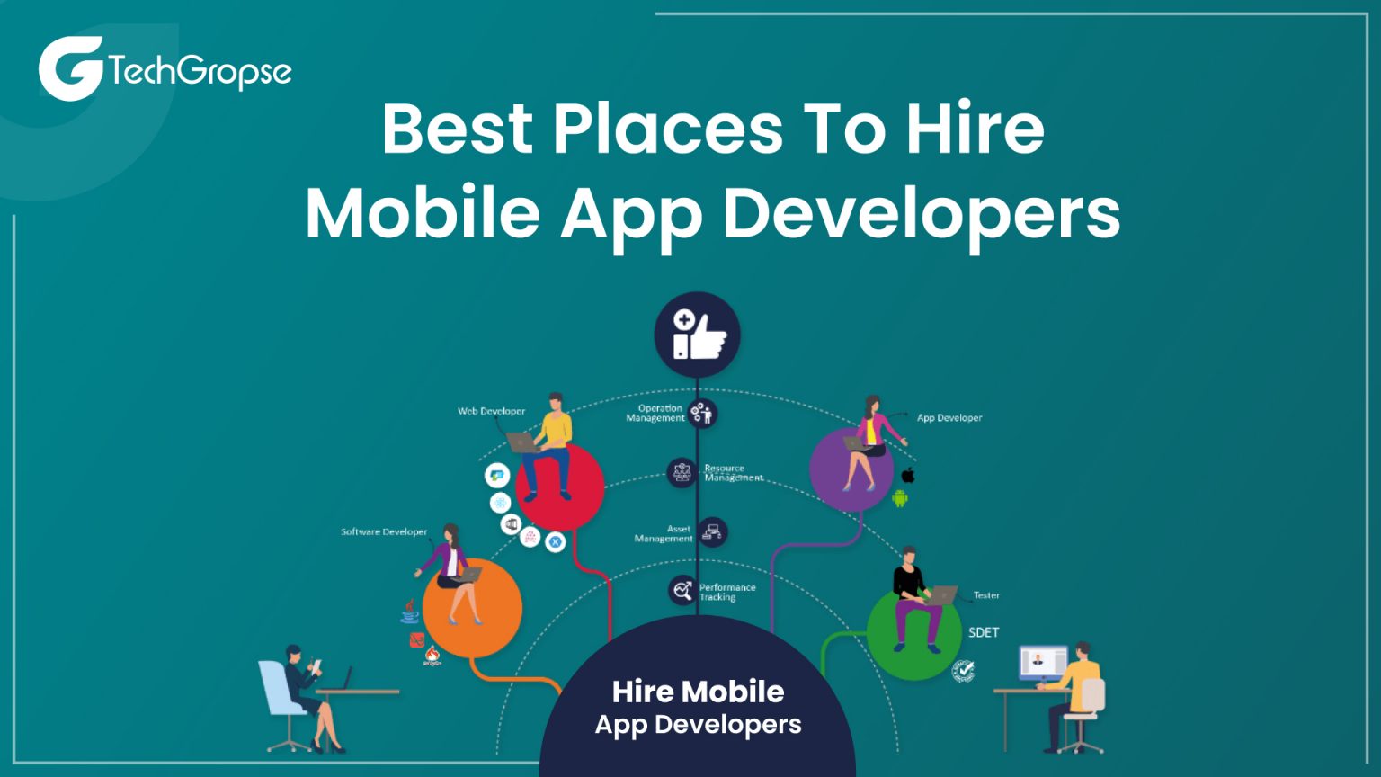 10+ Best Sites To Hire Mobile App Developers In 2023 | TechGropse