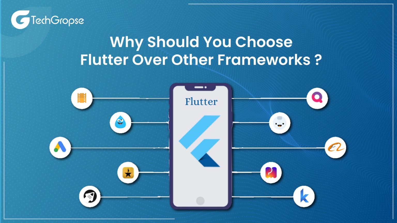 How Much Does It Cost To Hire Flutter Developers in 2023? | TechGropse