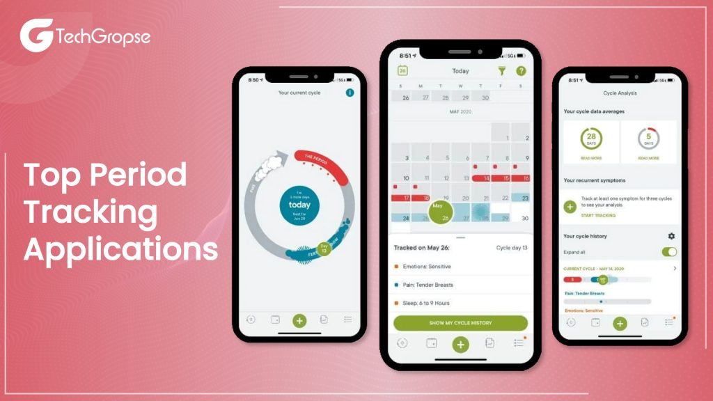 Period Tracker App Development: An Ultimate Guide | TechGropse