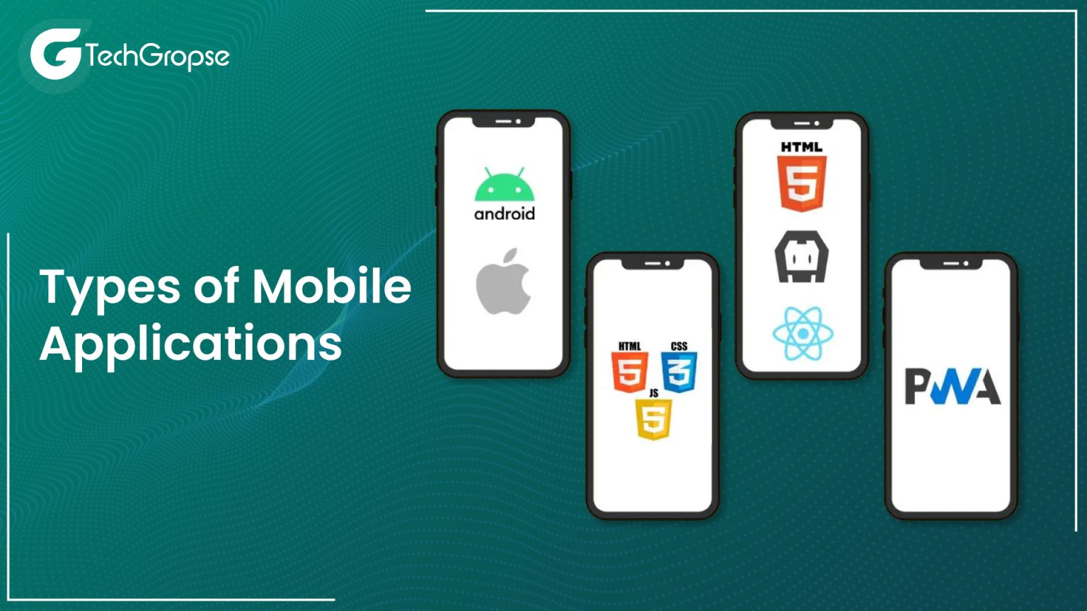 10+ Most Using Programming Languages for Mobile App Creation | TechGropse