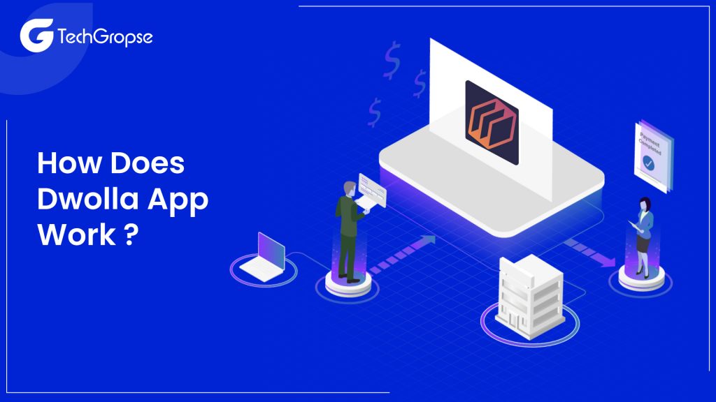 Know the Dwolla App Business Model