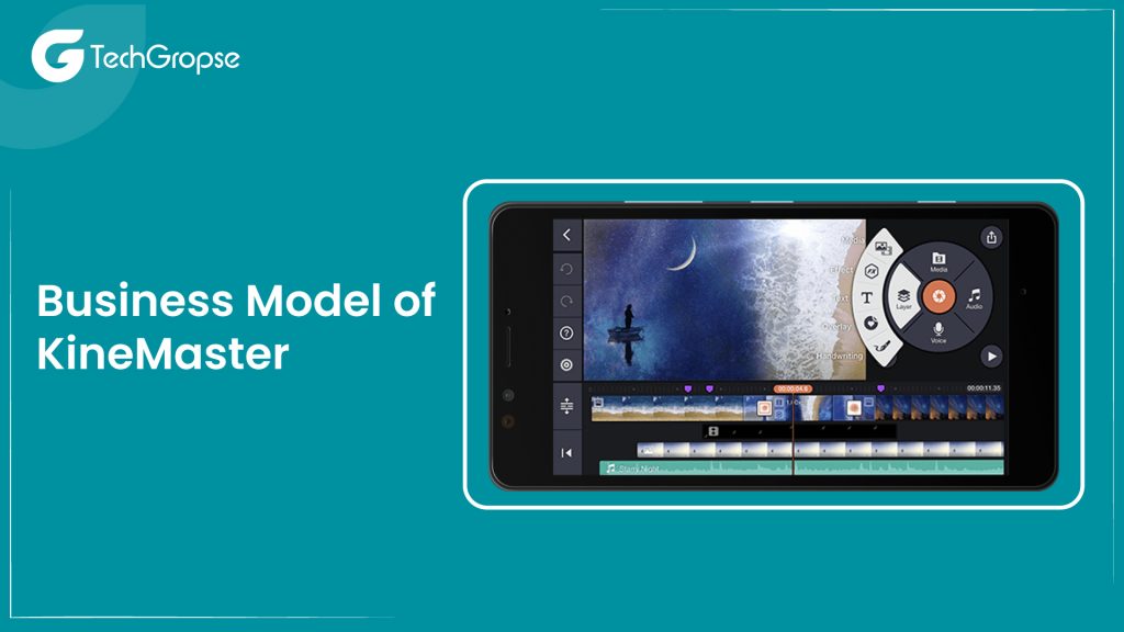 Know the KineMaster Business Model