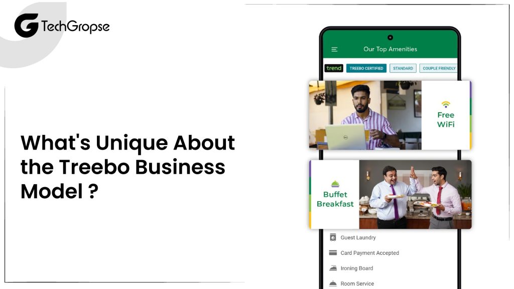 know the Treebo Business Model (2023)