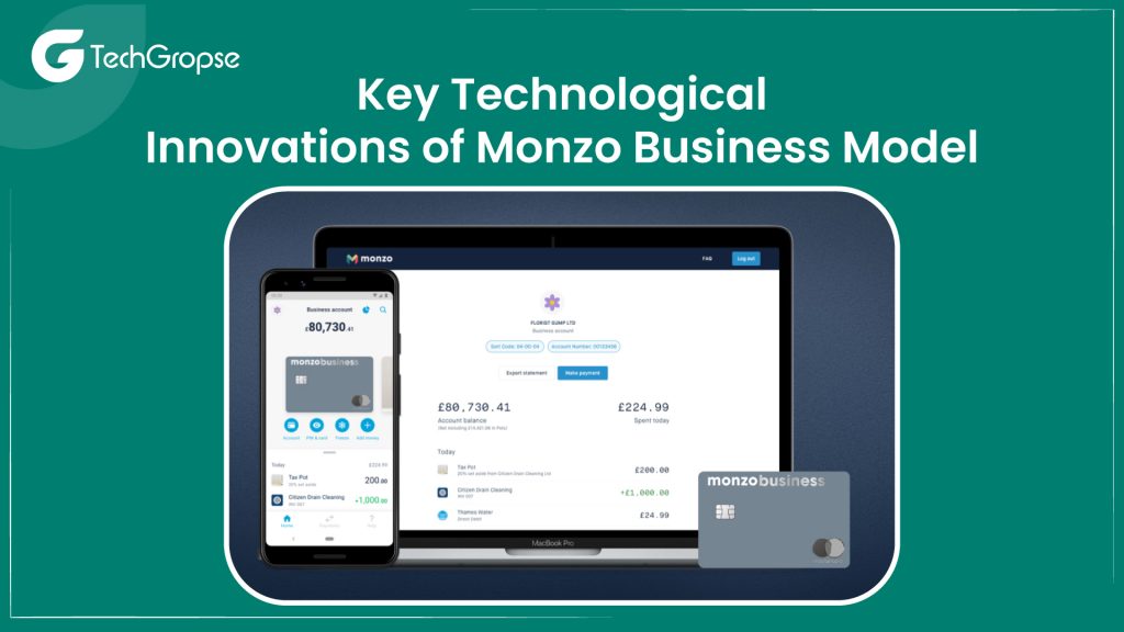 Know the Monzo Business Model