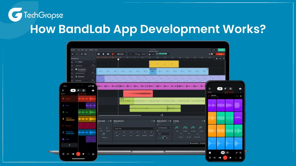 How to Build an App Like BandLab?