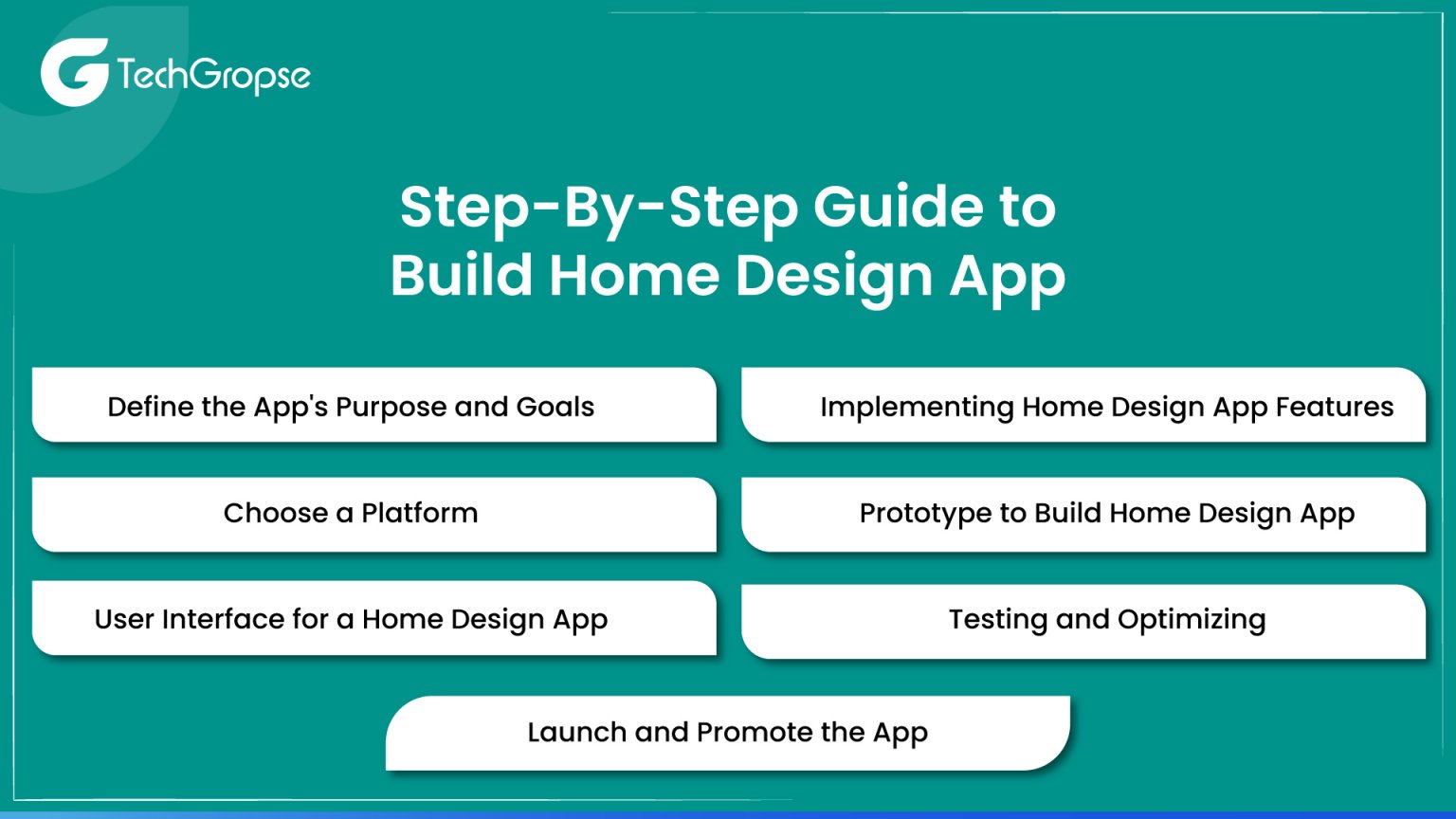 How to Build Home Design App in 2023