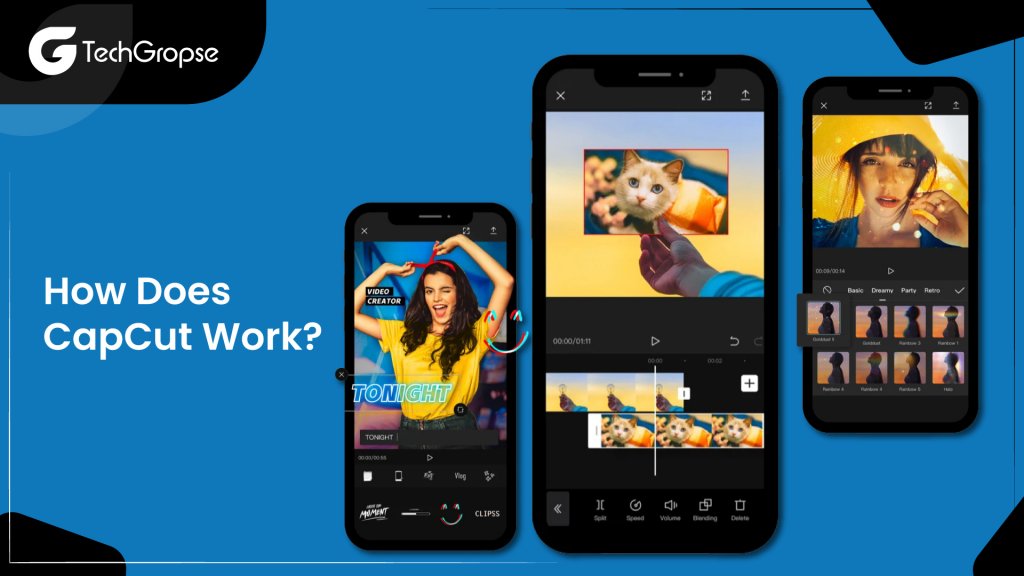 Know the CapCut Business Model