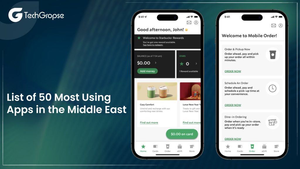 Top 50 Most Using Apps in the Middle East