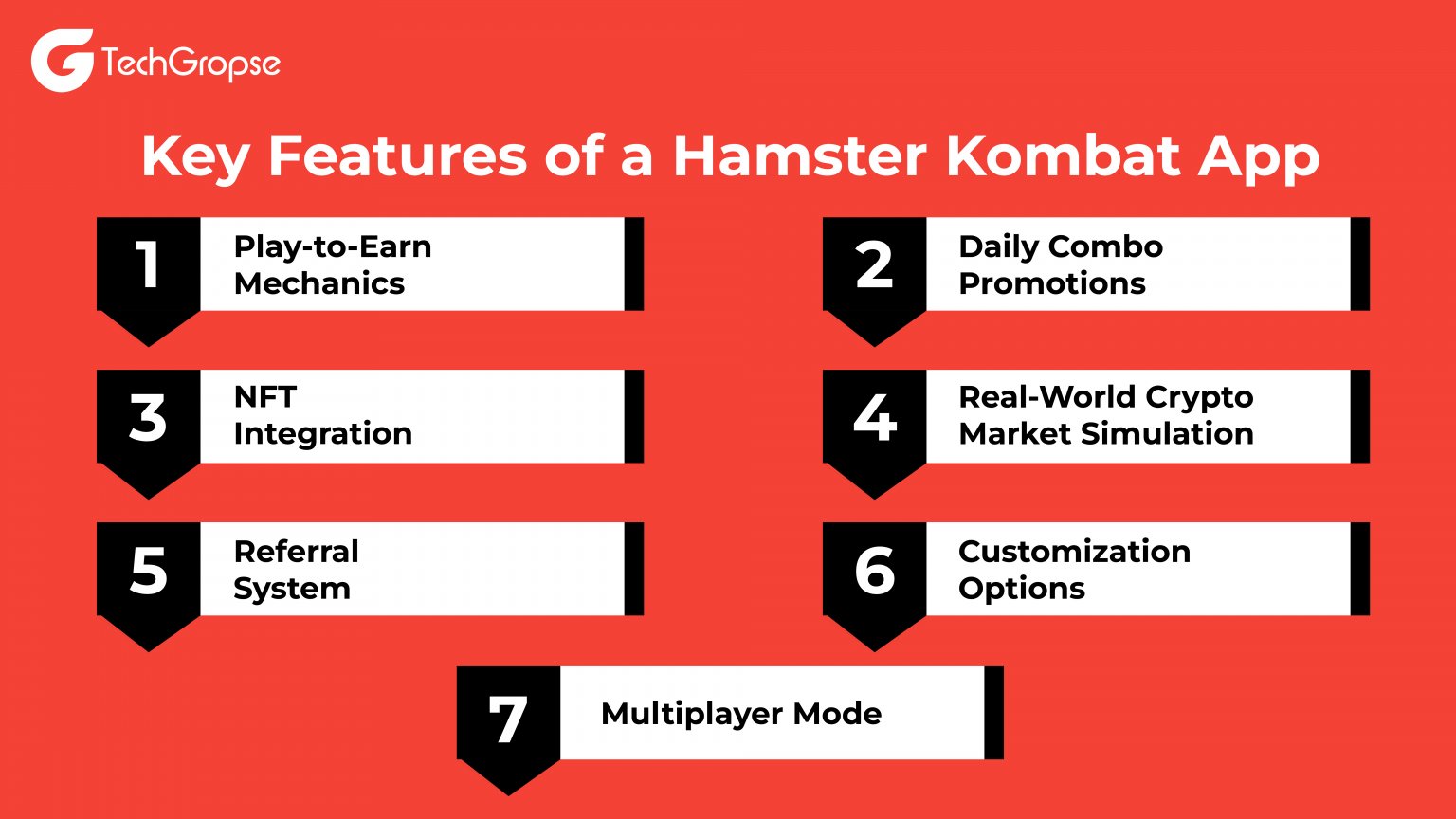 Build and Launch Your Own Hamster Kombat App