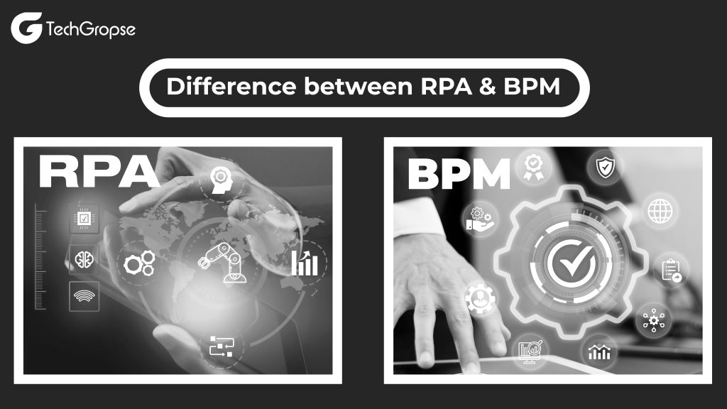 Revolutionising Retail: RPA for Optimal Business Processes