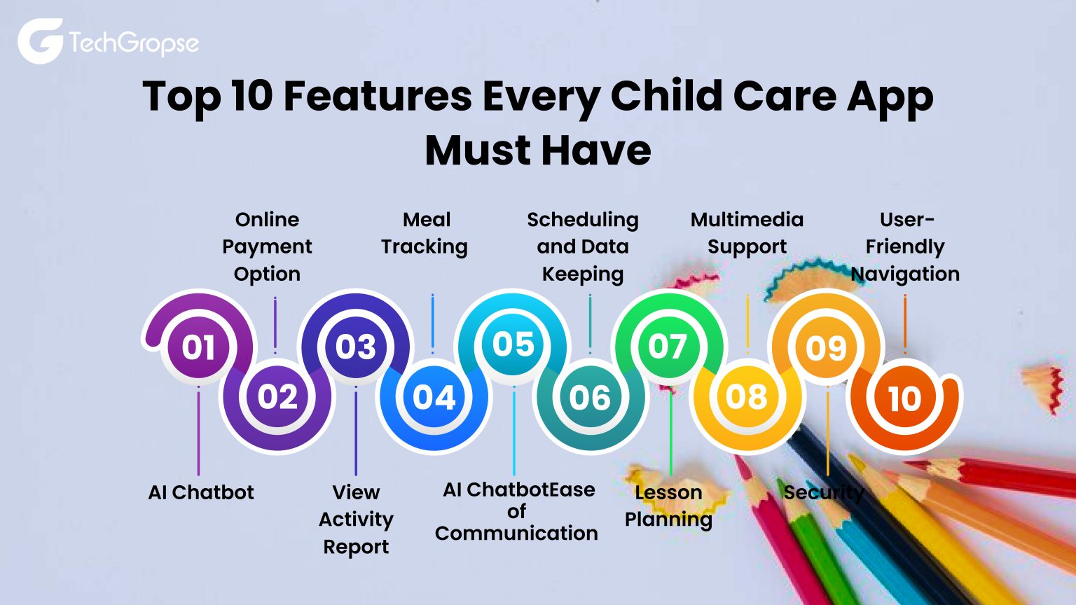 Childcare Management Software Development Cost in 2025