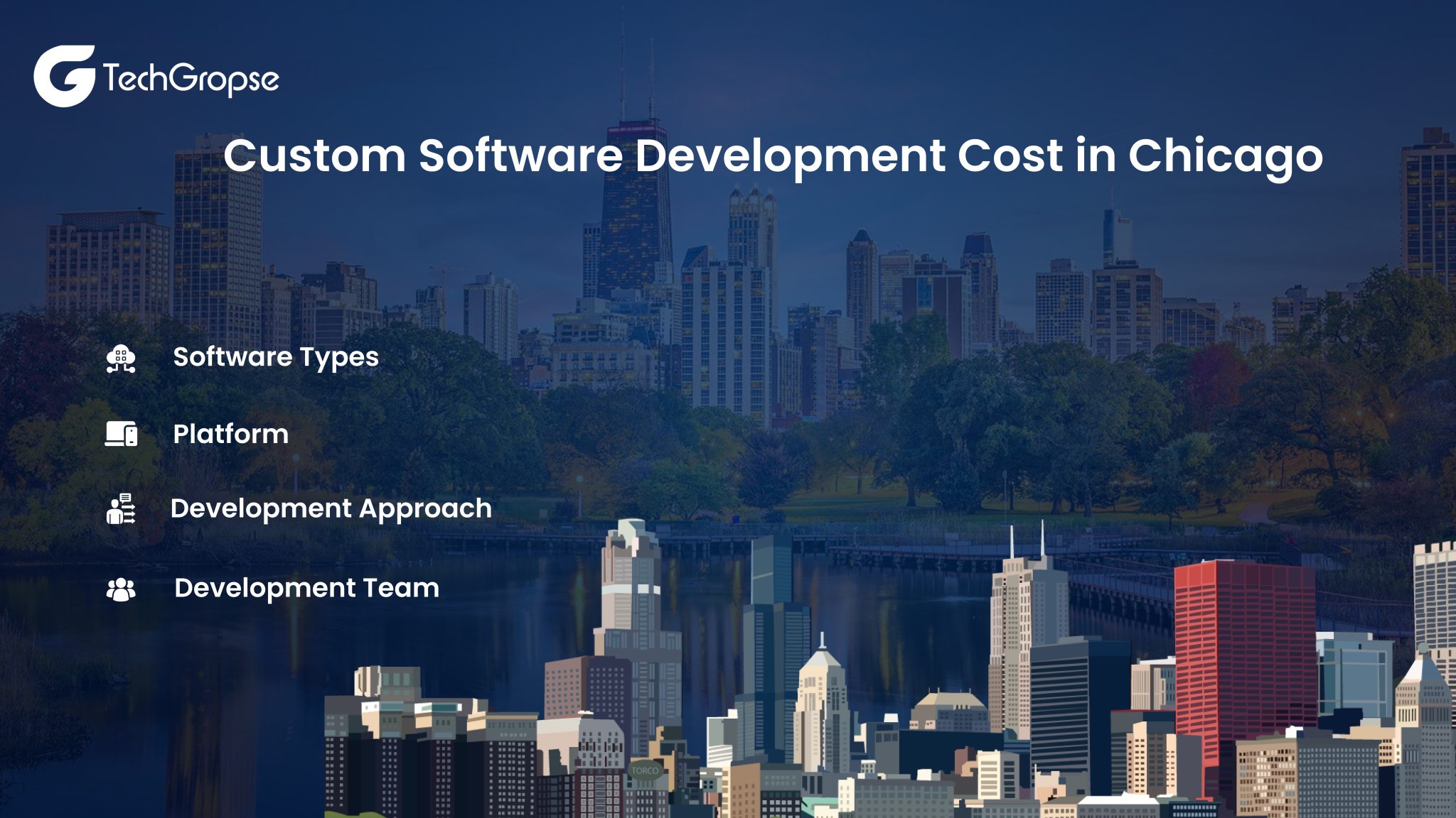 Custom Software Development Cost Guide 2026 | USA