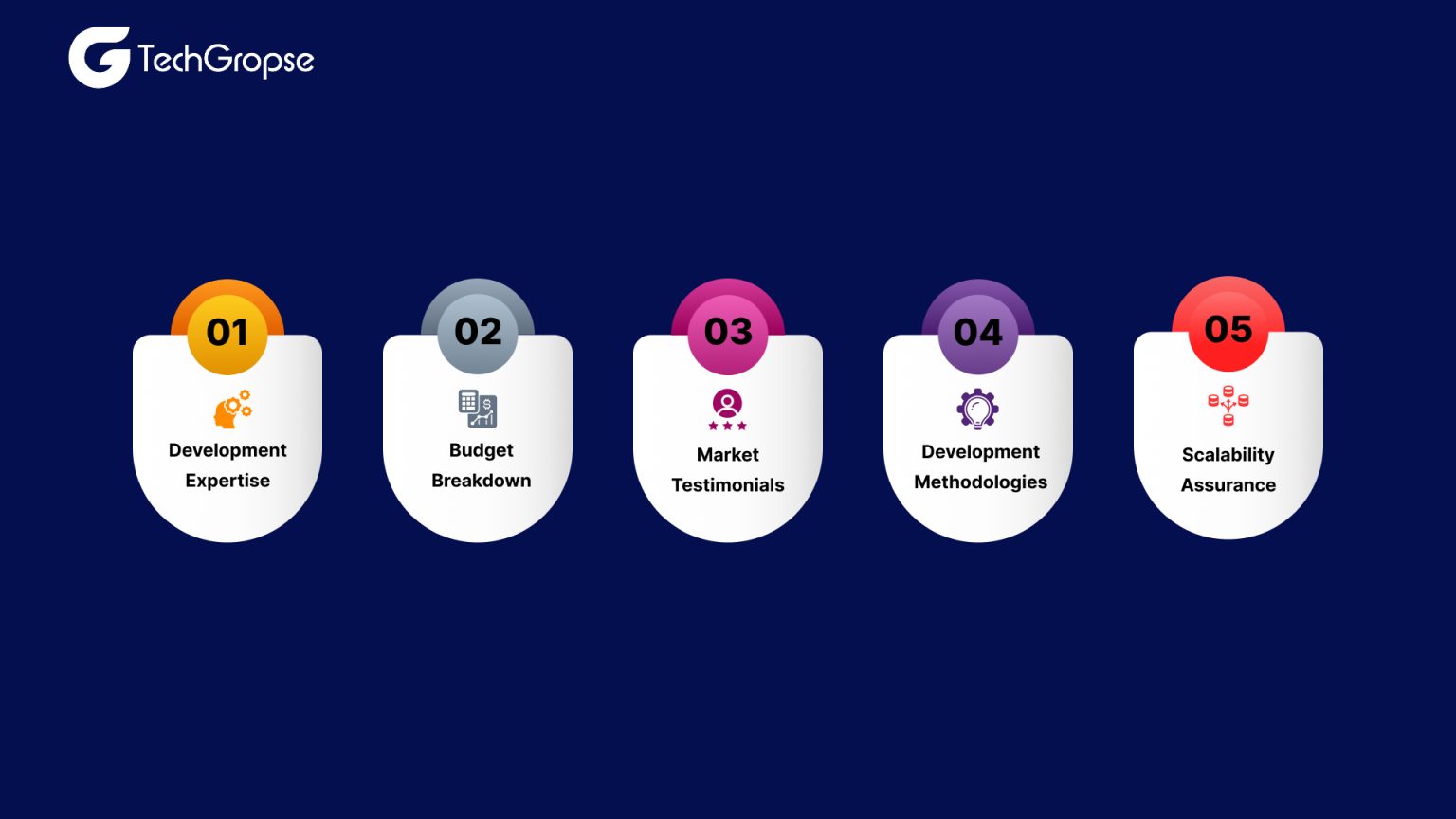 2026 Strategy: Custom Software Development Atlanta