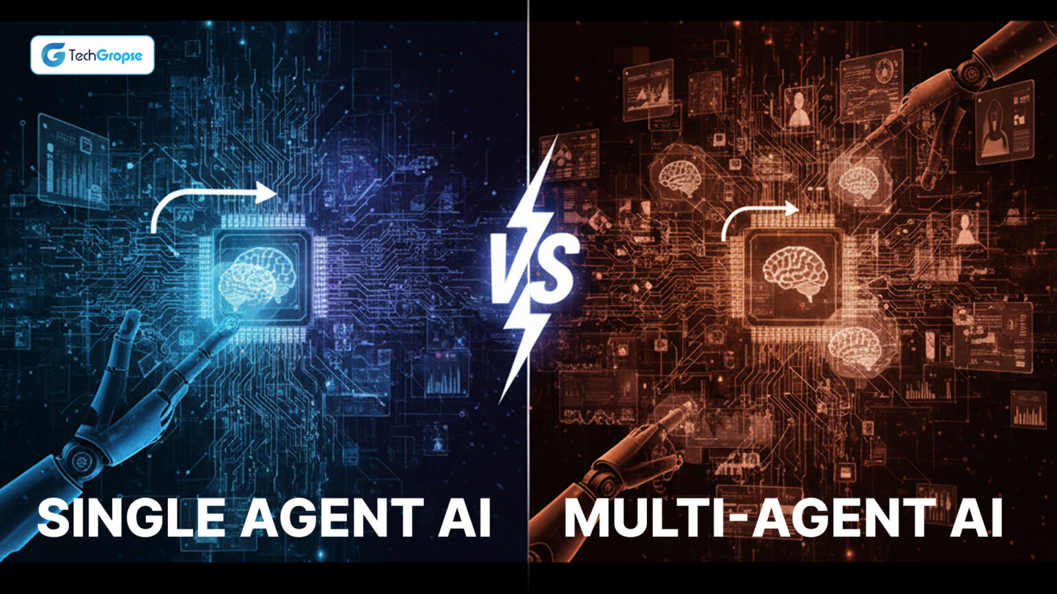 Multi-Agent AI Systems: The Ultimate 2025 Guide
