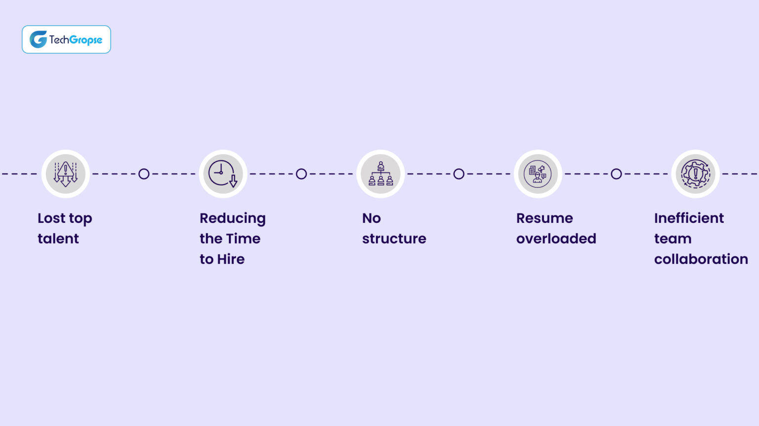 Applicant Tracking Software for Smart Hiring