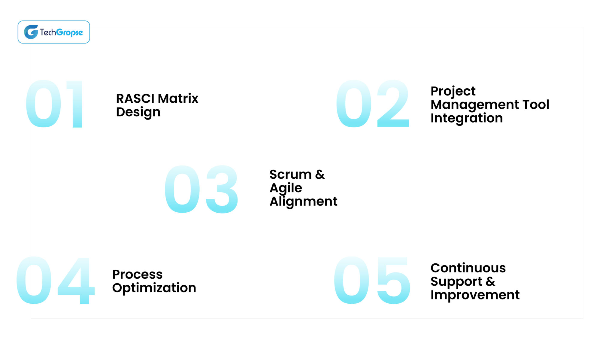 RASCI Matrix in Project Management: The Definitive Guide for Success