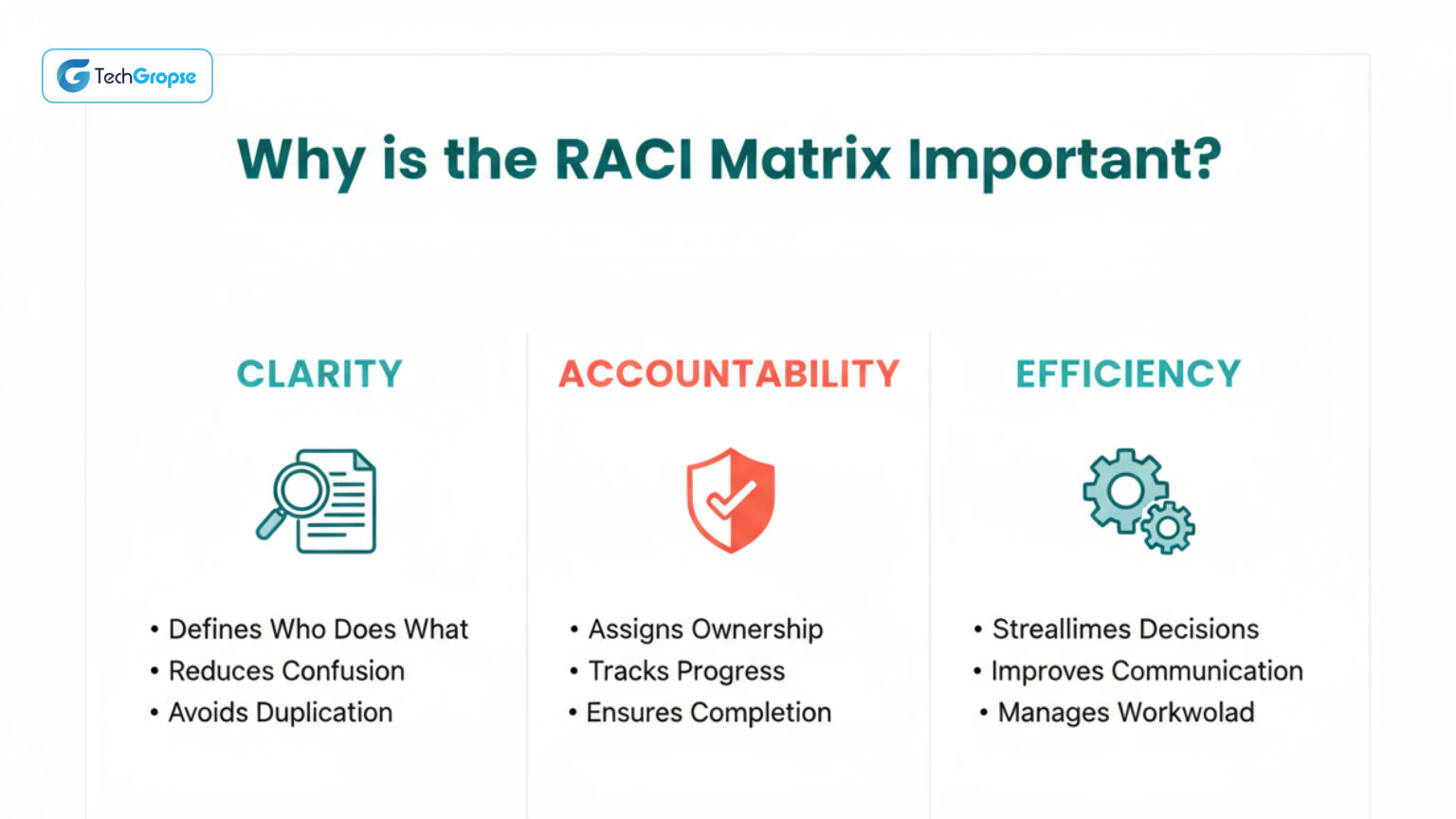 RASCI Matrix in Project Management: The Definitive Guide for Success
