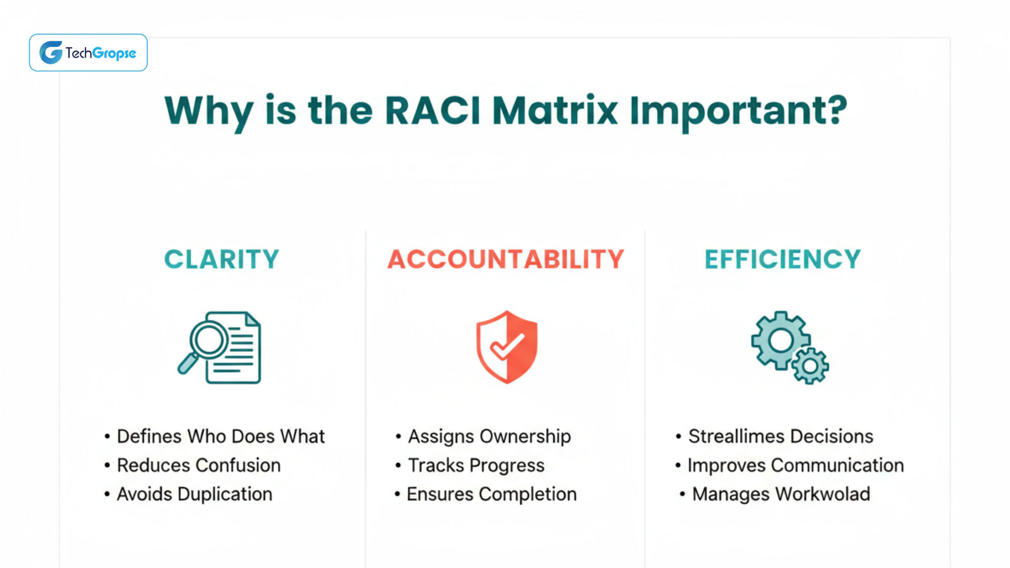 RASCI Matrix in Project Management: The Definitive Guide for Success