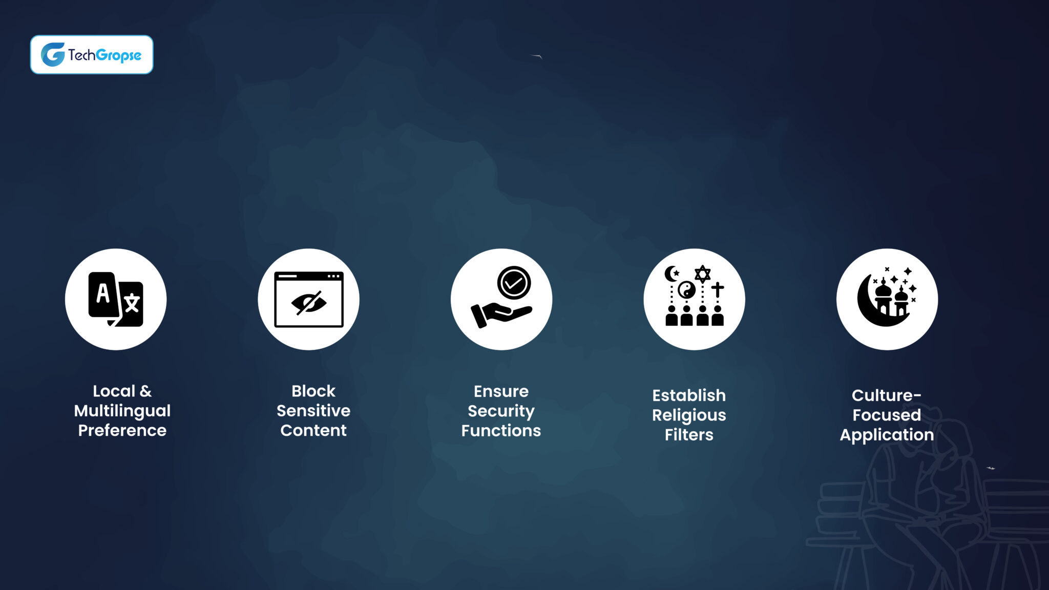 Get the list of Top 10 Dating Apps in Dubai in 2025-2026