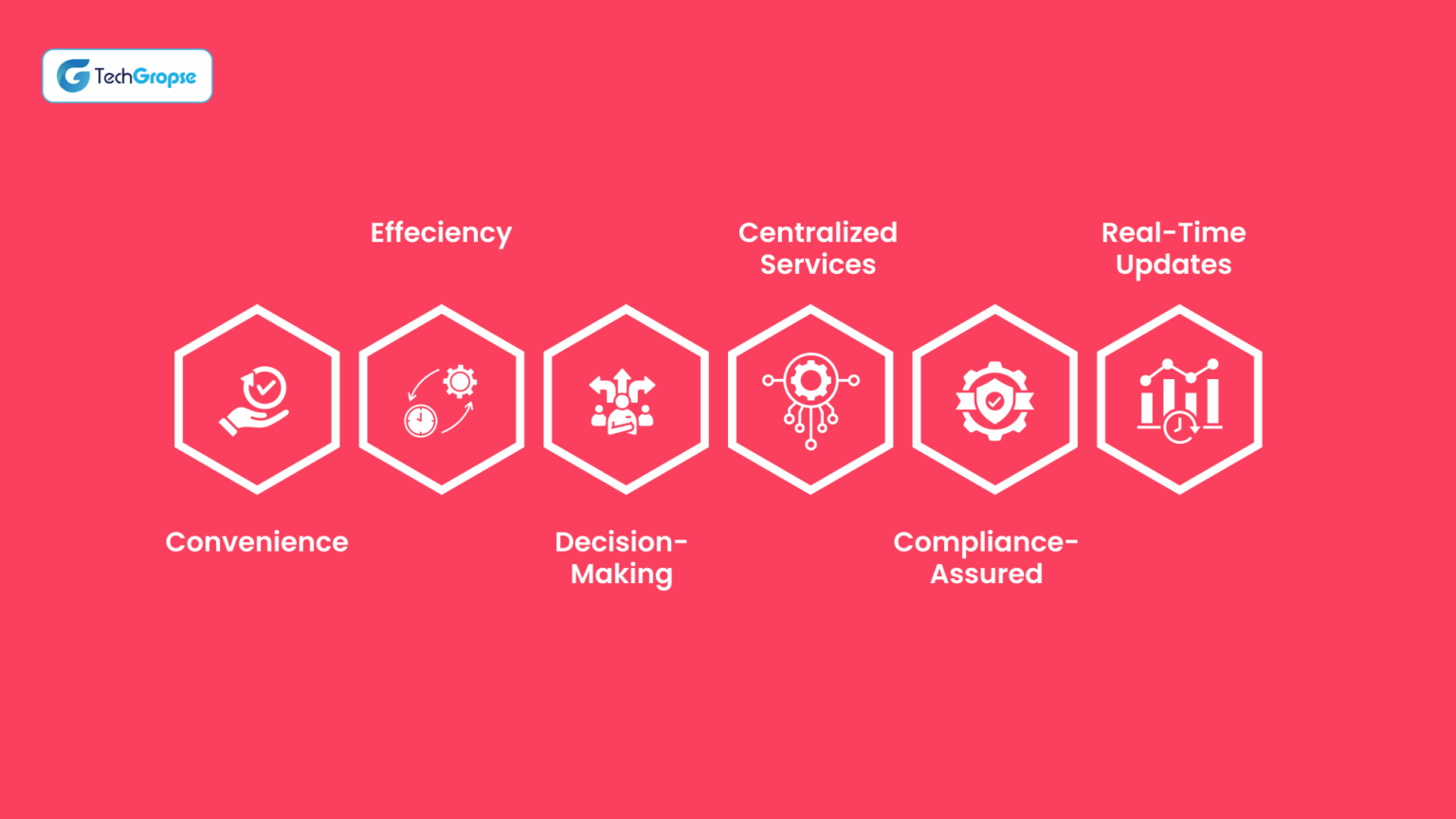 Know Why Employees & Employers Need MOHRE UAE App in Dubai