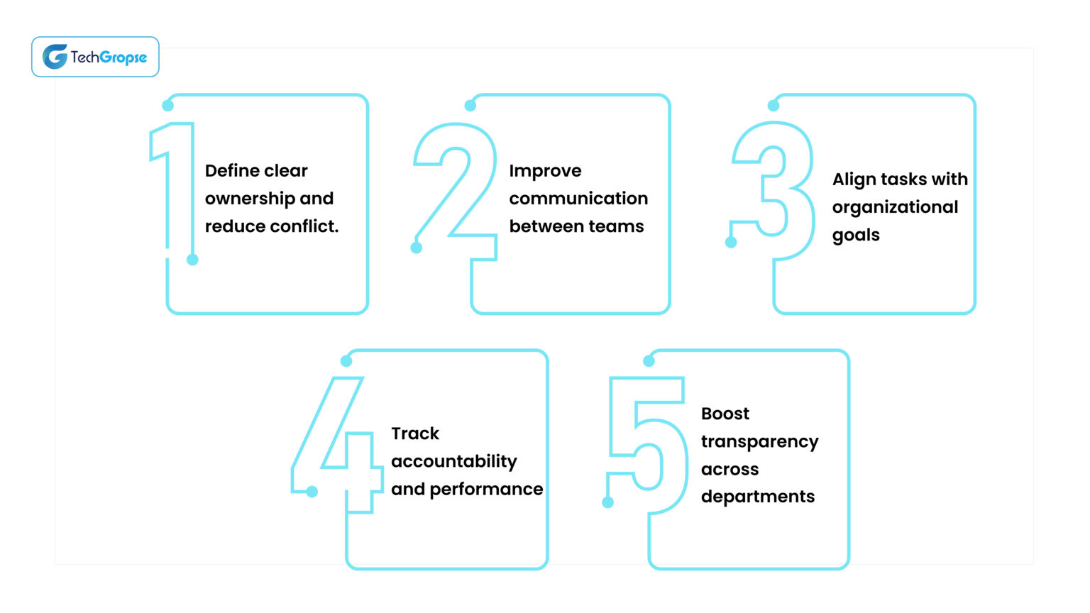 RASCI Matrix in Project Management: The Definitive Guide for Success