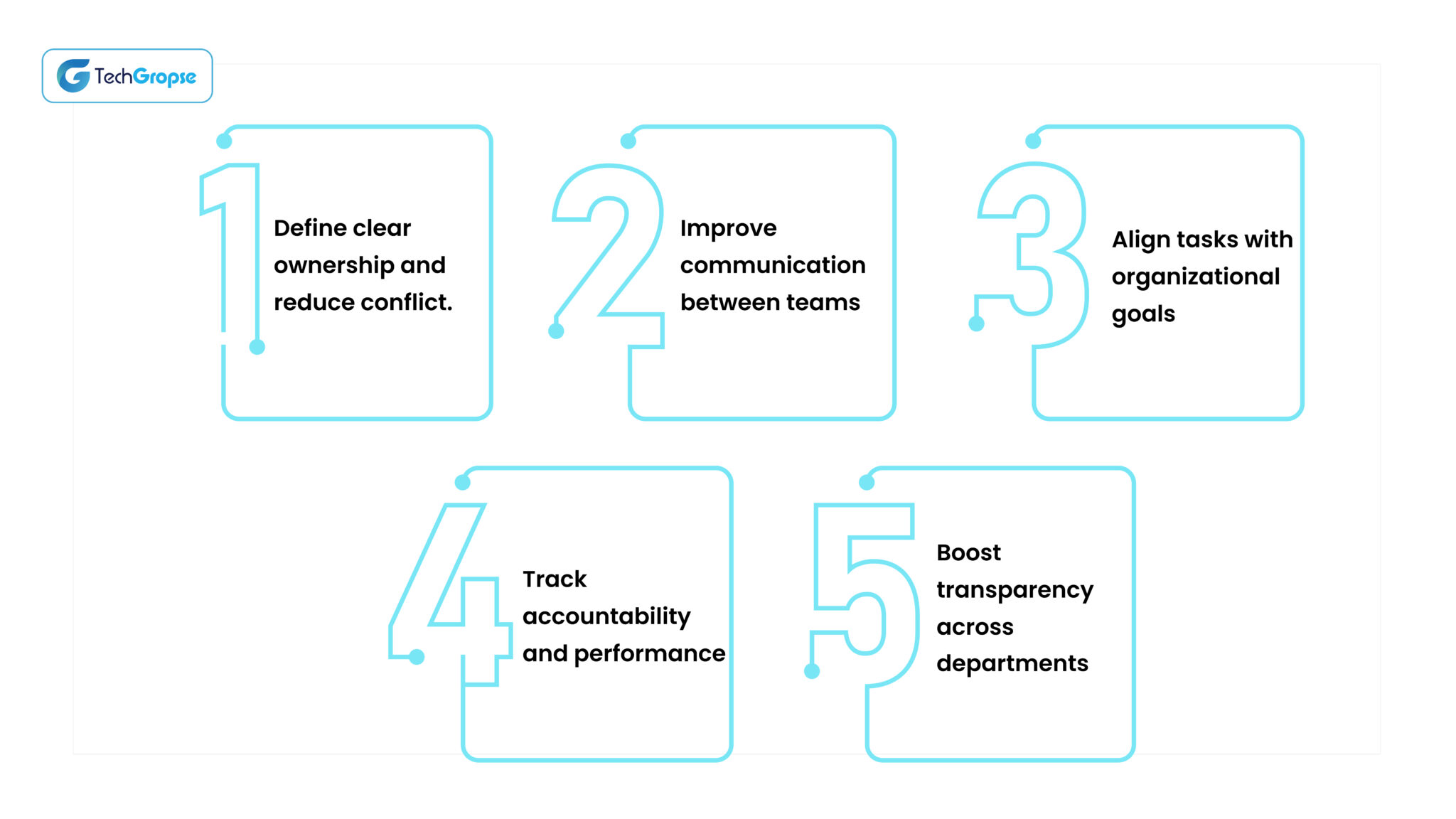 RASCI Matrix in Project Management: The Definitive Guide for Success