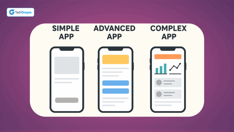 Get Chamet App Guide on Features, Cost, & Development Scope