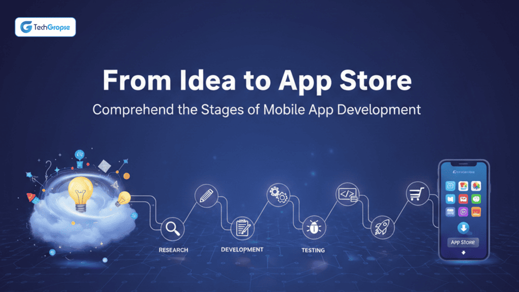 From Idea to App Store: Comprehend the Stages of Mobile App Development