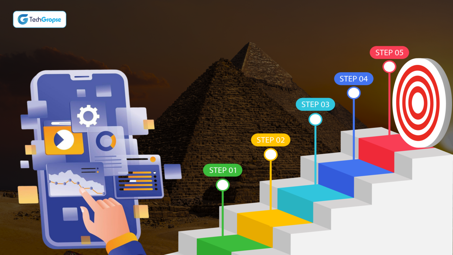 Hire a Mobile App Development Company in Egypt in 2026