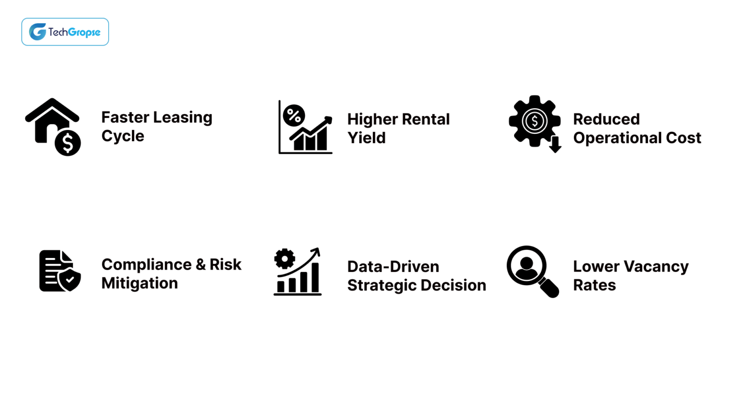 AI Real Estate CRM & ERP for Property Management